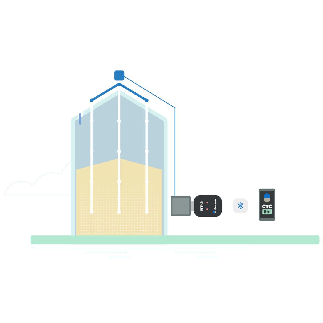 Management-Software - CTC lite - GESCASER MONITORING SLU - Temperaturstell / zur ...