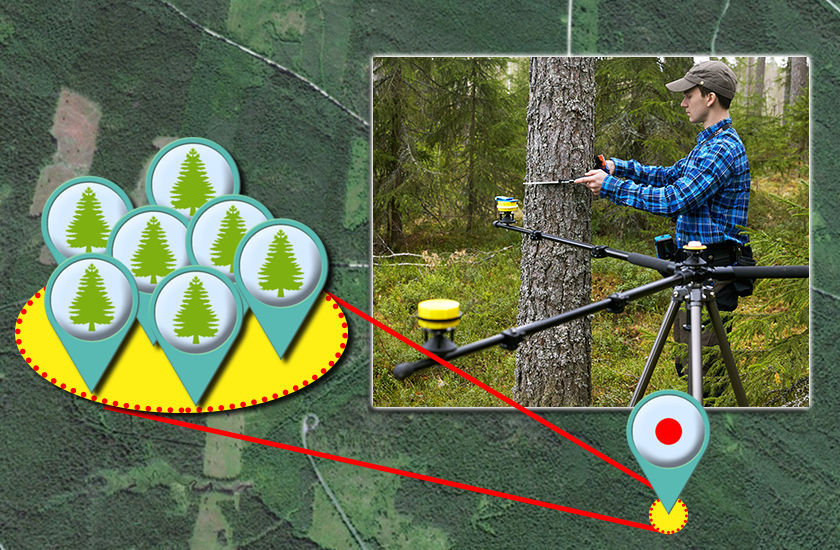 Compas forestier électronique - DP POSTEX® - Haglöf Sweden AB - avec ...