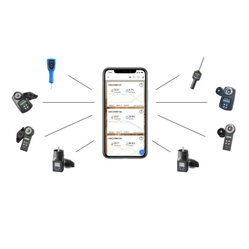 Management mobile app - Agrolog - data management / farm / real-time