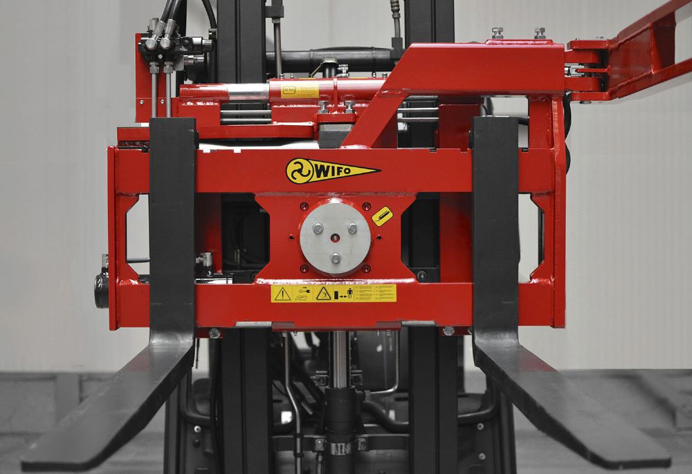 Box rotator - SK54A, SK54C - WIFO-ANEMA B.V.