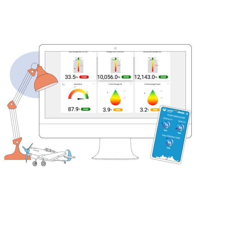 Cow monitoring system - COCKPIT - Afimilk - health / milking / fertility