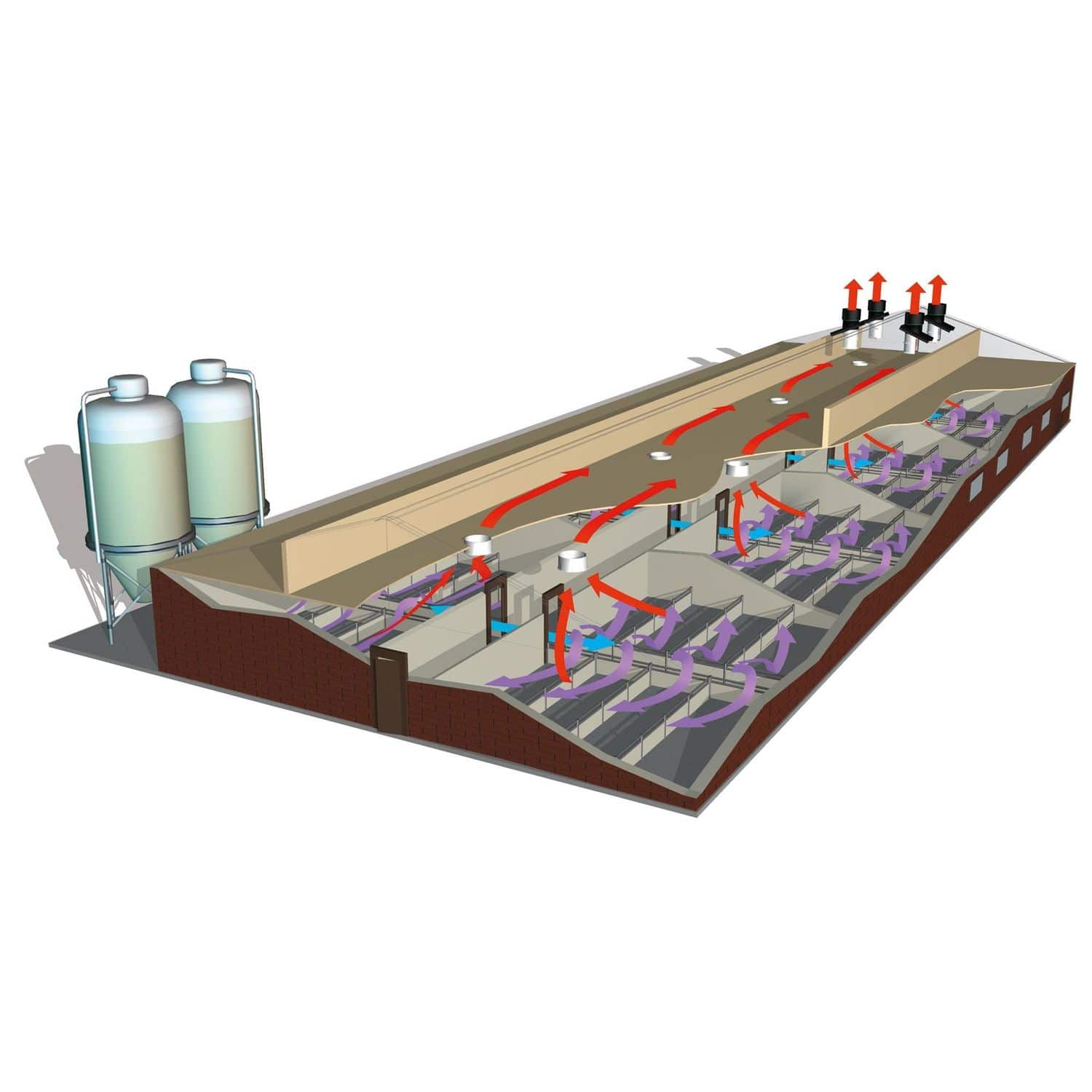 Farm building ventilation system - CentralFlow - Fancom B.V.