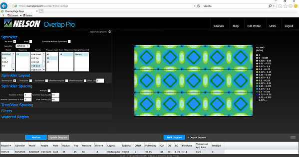 Management software - Overlap - Nelson Irrigation Corporation - irrigation