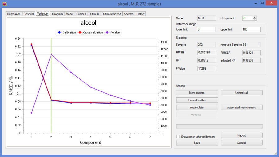 Management software - AWX G2 - Zeutec Opto-Elektronik GmbH - analysis ...