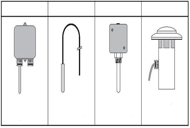 Greenhouse temperature sensor - PTC Series - Hotraco Horti B.V.