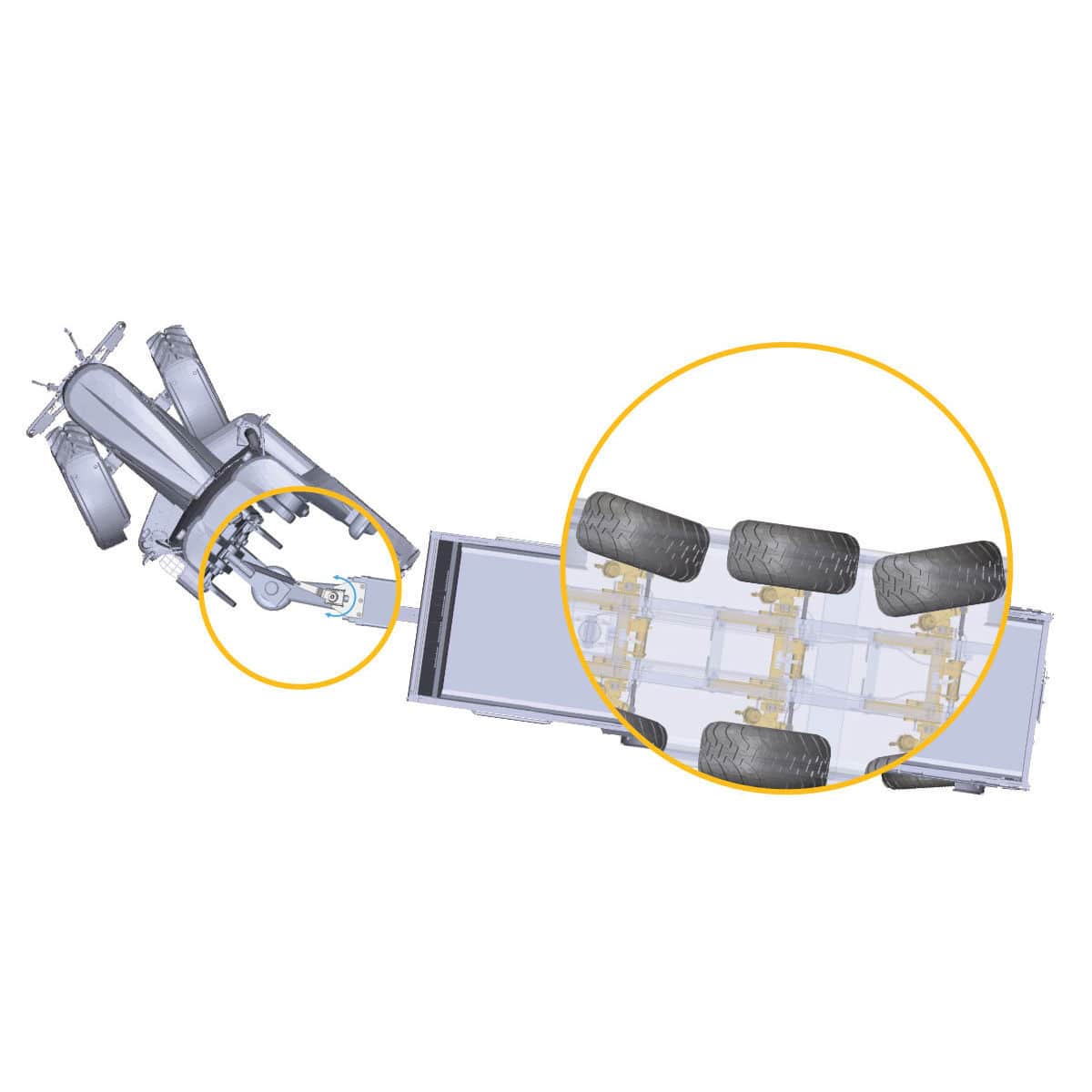 Maneuverability control system - Controls- S3 - virkar group - for fertilizer application ...