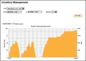 Management software - Inventory - www.i-grain.net - monitoring / for ...
