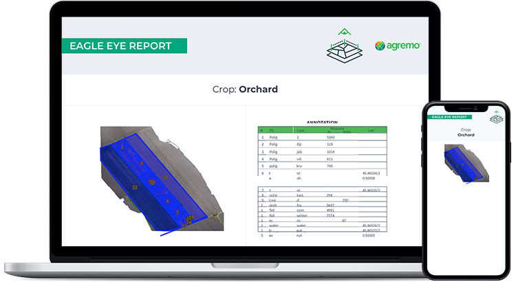 Mapping software - Agremo - precision agriculture