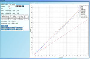 Monitoring software - Hydro-Com - hydronix - calibration / plant / for ...