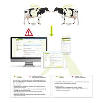 Livestock monitoring system, Livestock management system - All the ...