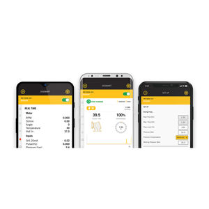 Monitoring mobile app - TLM - ITC S.L. - real-time