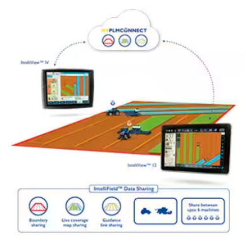 Management software - IntelliField™ - NEW HOLLAND - data management ...