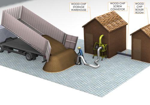 Semi-mounted wood chip blower - VILDA - AGRINOVA Srl