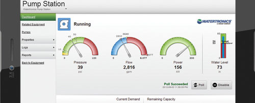 Irrigation pump controller - FIELDNET - LINDSAY EUROPE SA