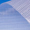 Energy screen system - LUXOUS 1547 D FR - Ludvig Svensson Inc - climate ...