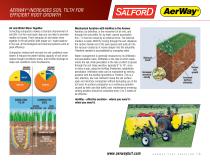Salford aerway turf brochure for web - Salford Group Inc. - PDF ...