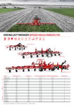 PRODUKT PROGRAMM - SIP STROJNA INDUSTRIJA d.d. - PDF Katalog ...