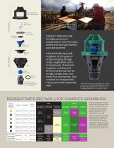 R33 Rotator® Sprinklers - Nelson Irrigation Corporation - PDF Catalogs ...