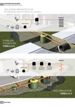 Catalogo Generale Rototec 2021 - Rototec - Catalogo PDF ...