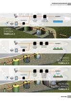 Catalogo Generale Rototec 2021 - Rototec - Catalogo PDF ...