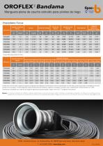 OROFLEX™ BANDAMA - TIPSA - Catálogo PDF | Documentación técnica | Brochure