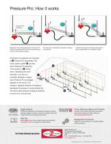 Pressure Pro - ziggity - PDF Catalogs | Technical Documentation | Brochure