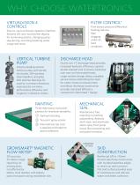 AGRICULTURAL PUMP STATIONS & CONTROLS - Watertronics Inc. - PDF ...