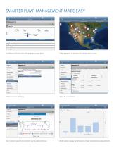 WATERVISION 2.0 - Watertronics Inc. - PDF Catalogs | Technical ...