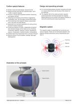 Bypass level indicator With magnetic display Model BNA - WIKA Alexander ...