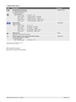 Bypass level indicator With magnetic display Model BNA - WIKA Alexander ...
