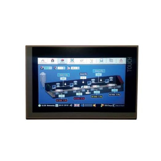 Controlador de condições ambientais para estábulo - TEC CA Series ...